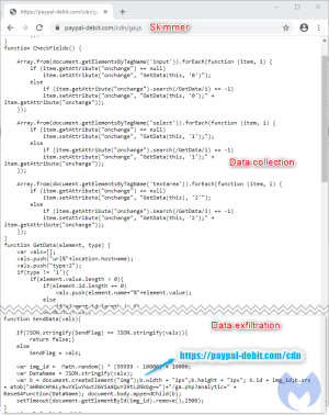 Boom! Hacked page on mobile phone website is stealing customers’ card ...