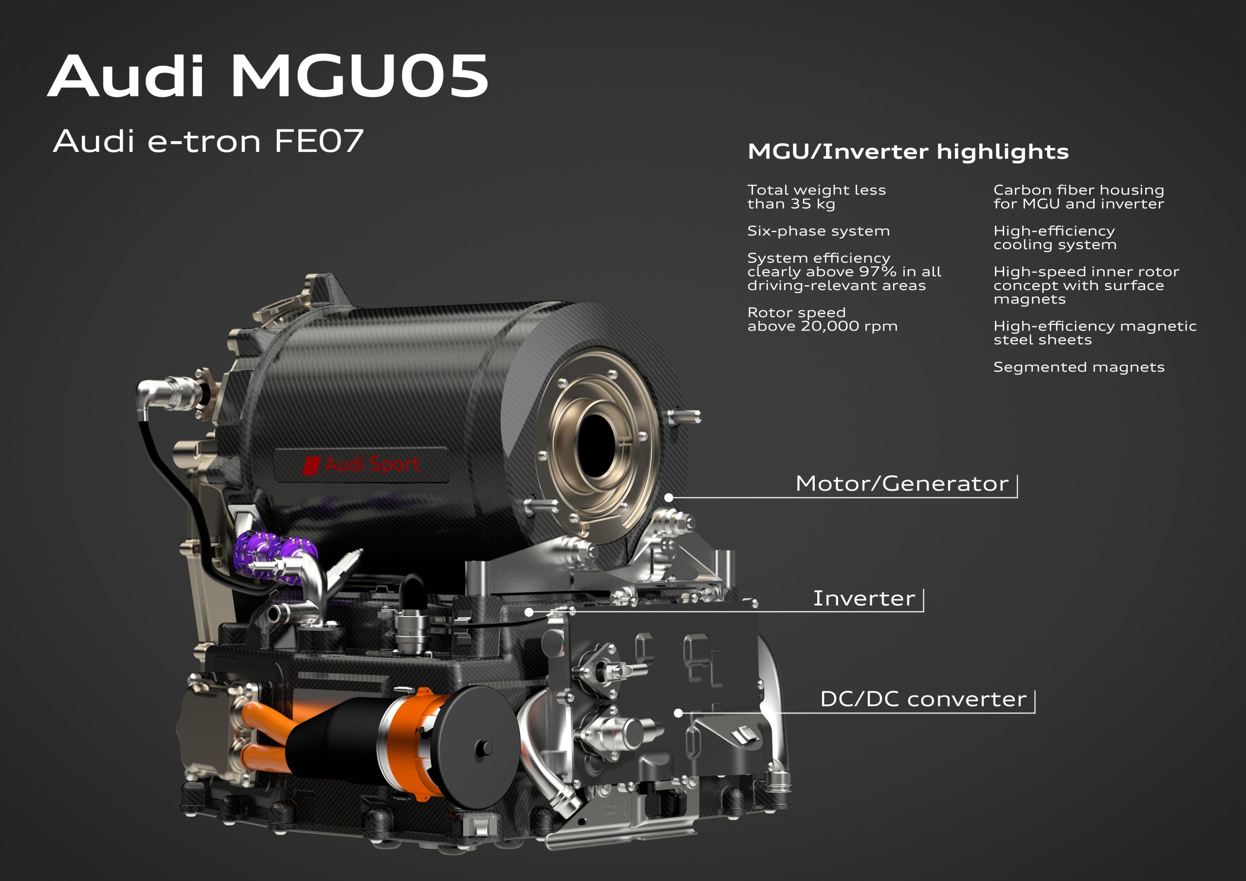 Audi and BMW to both leave Formula E—here’s why that’s OK - Ars Technica