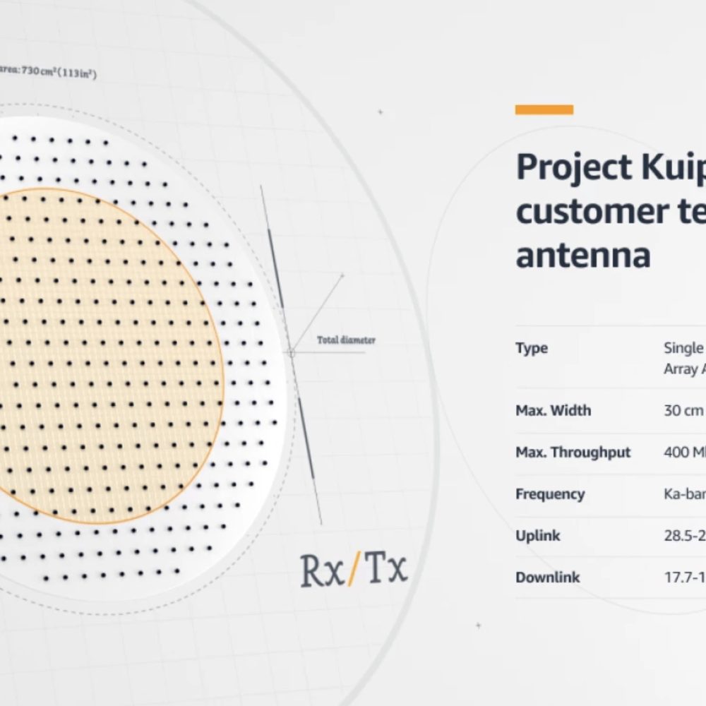 Tag: project kuiper - Ars Technica