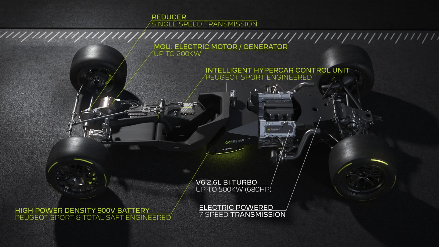 Toyota wants to win Le Mans with its new GR010 hybrid prototype - Ars ...