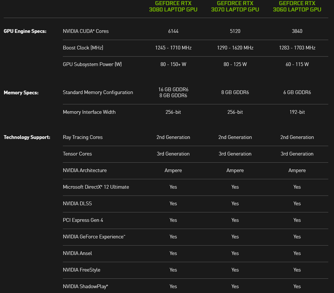 Nvidia’s next laptop GPU generation powers a leap to 1440p displays ...