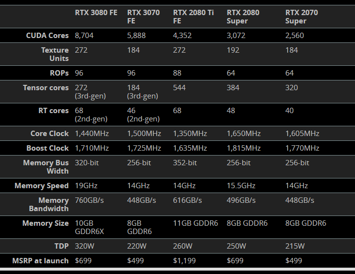 Nvidia’s next laptop GPU generation powers a leap to 1440p displays ...