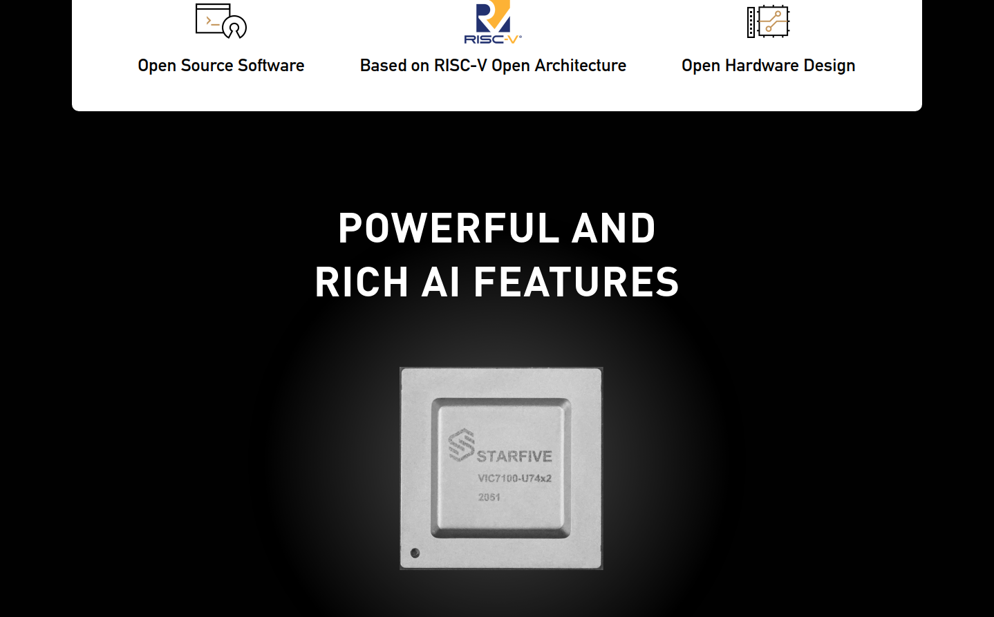 Move over, ARM: BeagleV is a $150 RISC-V computer designed to run Linux ...