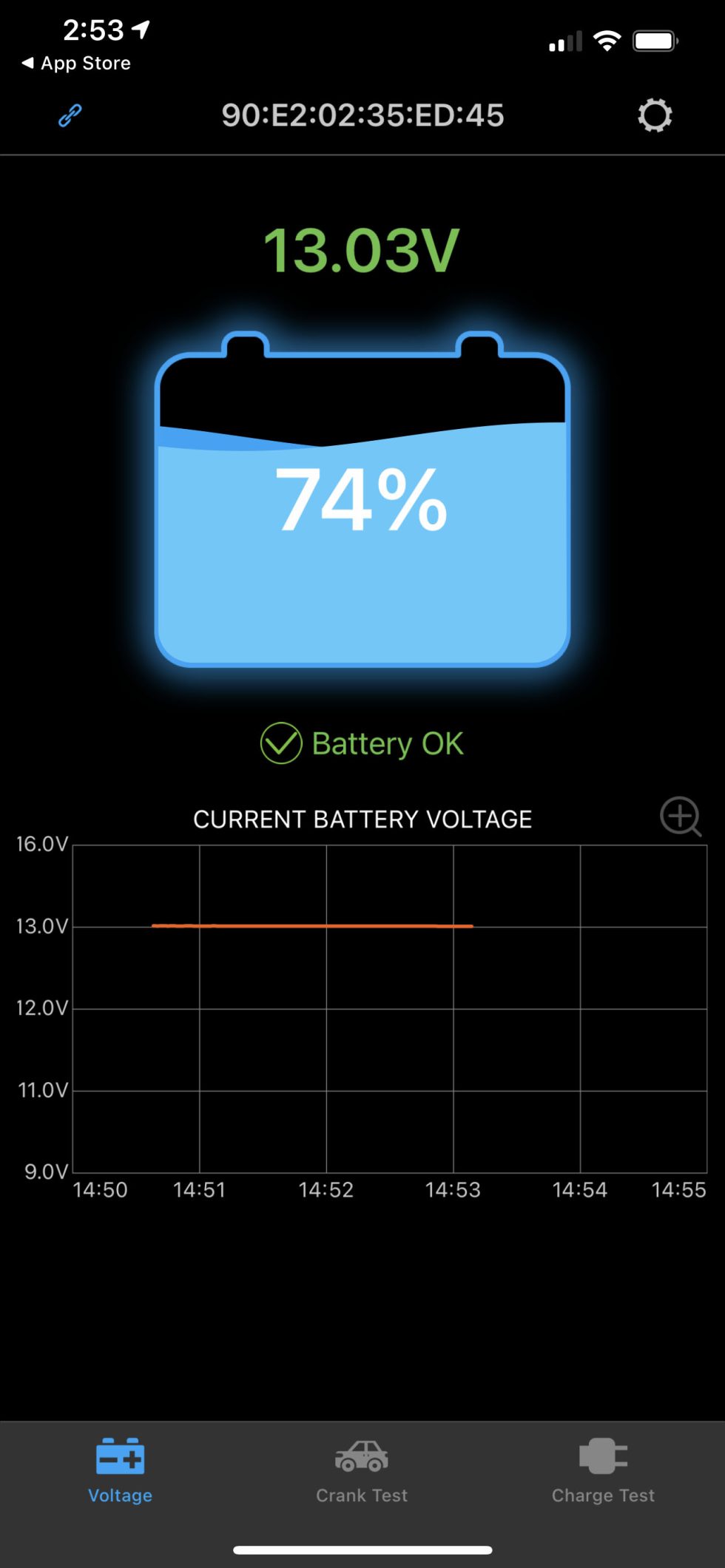 A lithium-ion upgrade for your car, but not the one you’re expecting ...