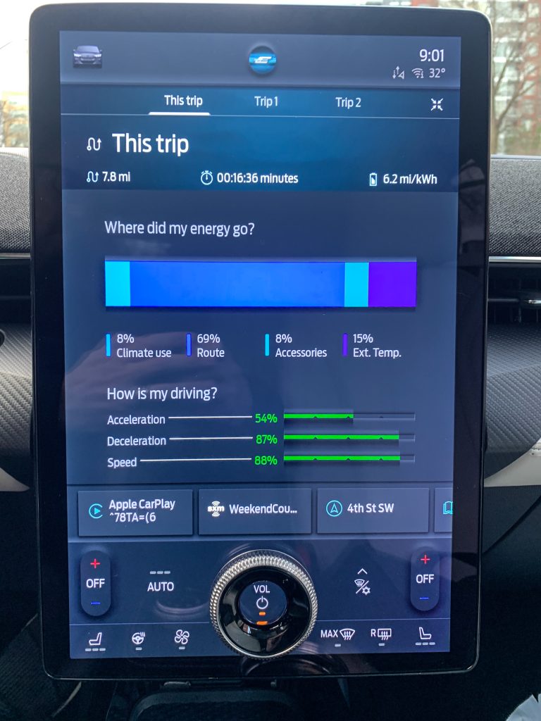 Ford Mustang Mach-E review: The people’s pony goes electric - Ars Technica