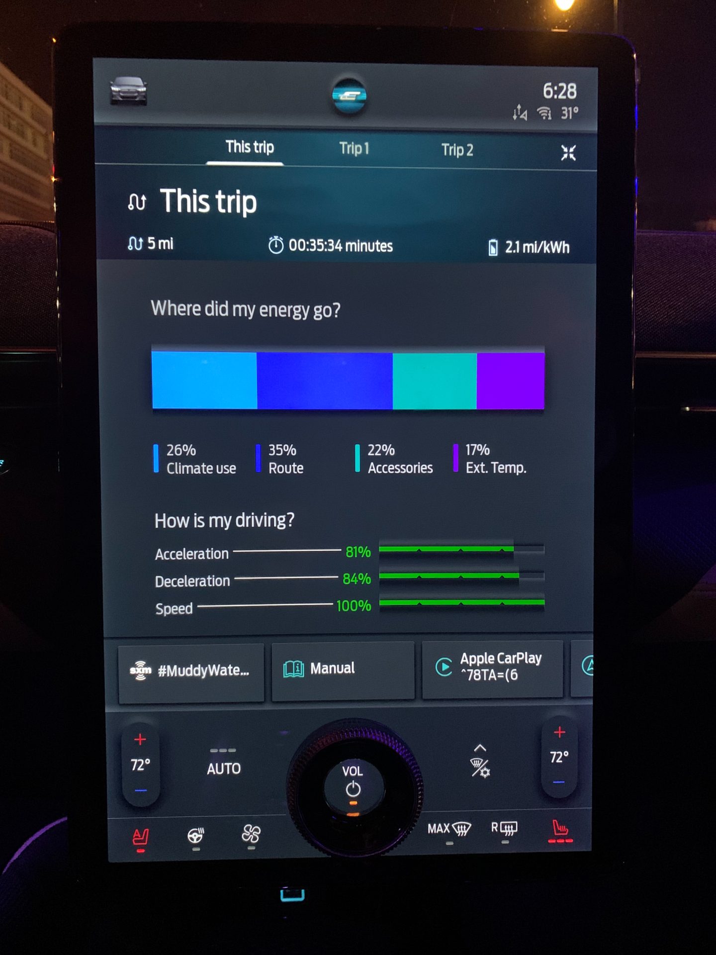 Ford Mustang Mach-E review: The people’s pony goes electric - Ars Technica