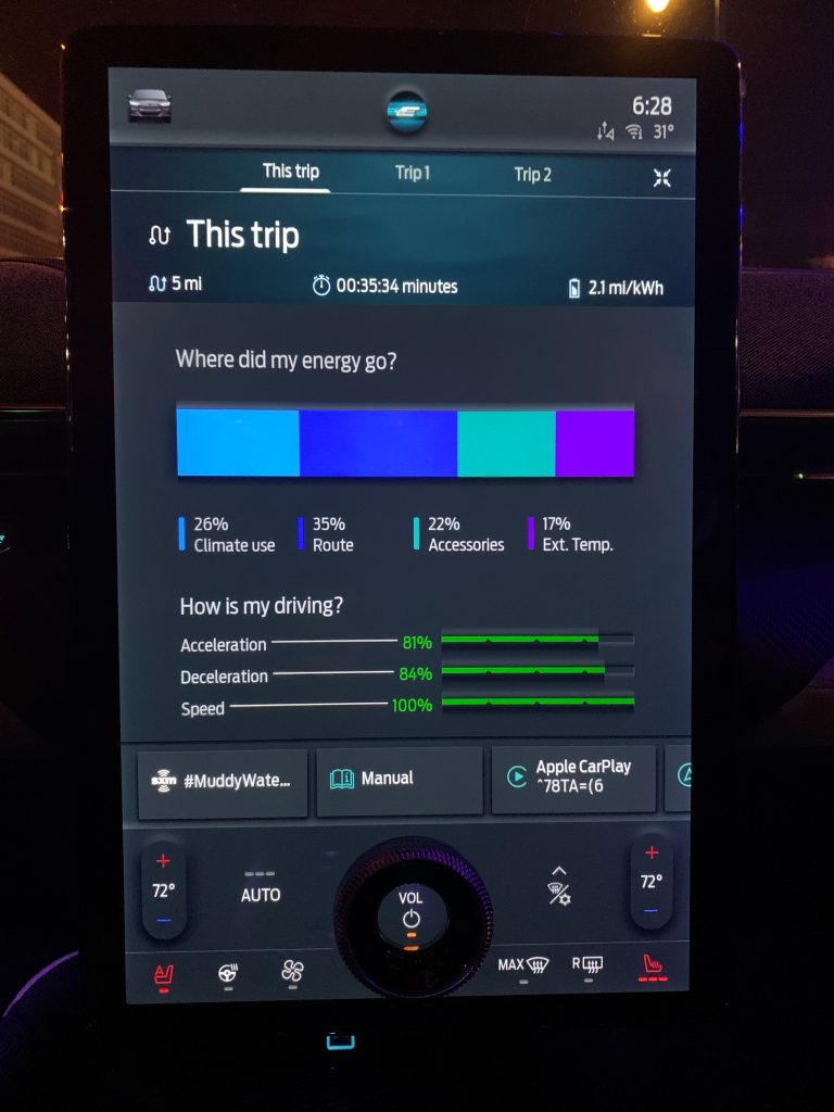 Ford Mustang Mach-E review: The people’s pony goes electric - Ars Technica