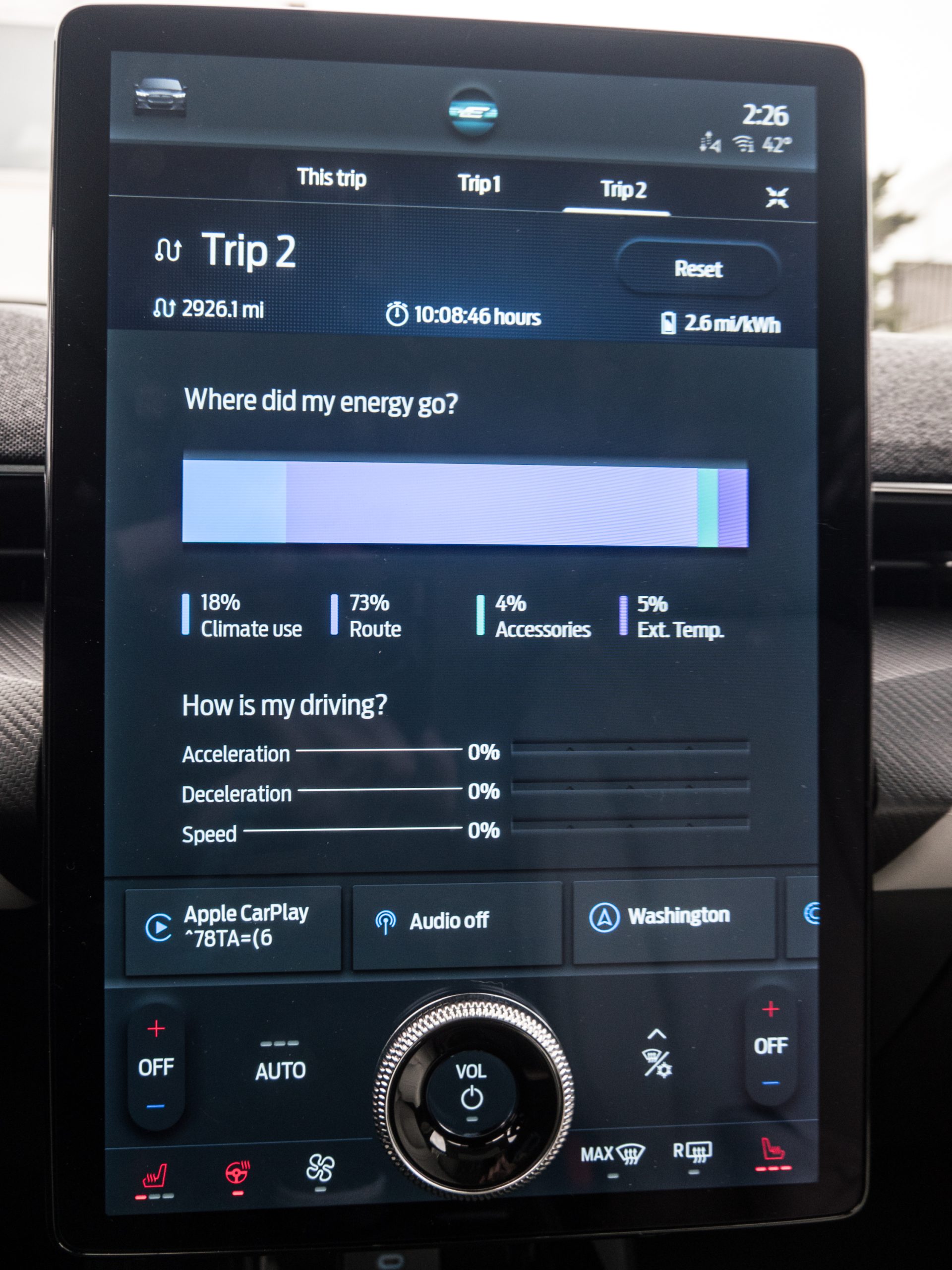 Ford Mustang Mach-E review: The people’s pony goes electric - Ars Technica