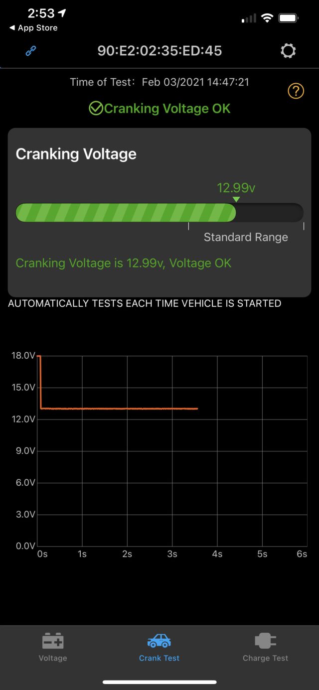 A lithium-ion upgrade for your car, but not the one you’re expecting ...