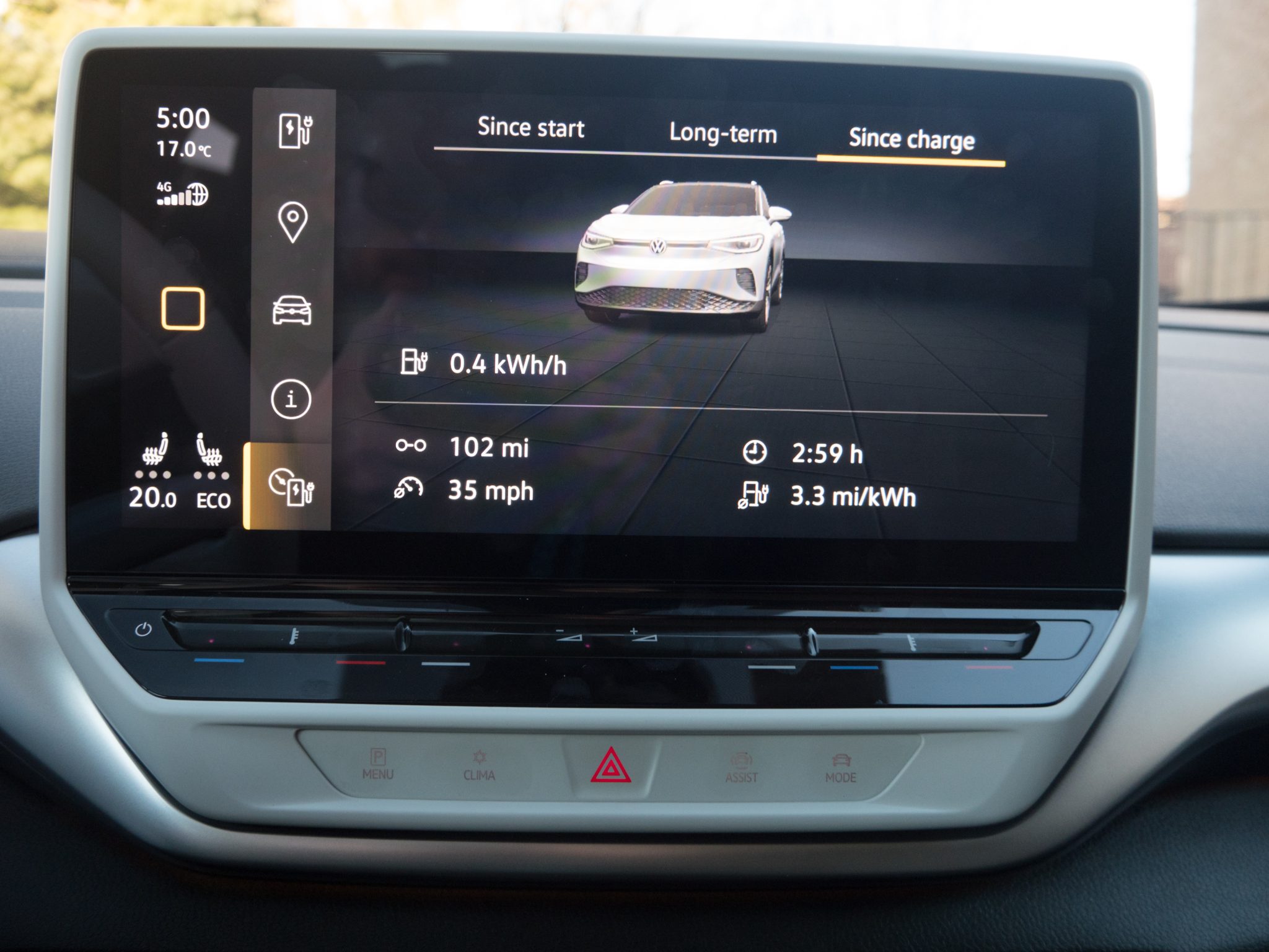 As important as the Beetle? Two days with Volkswagen’s electric ID.4 ...