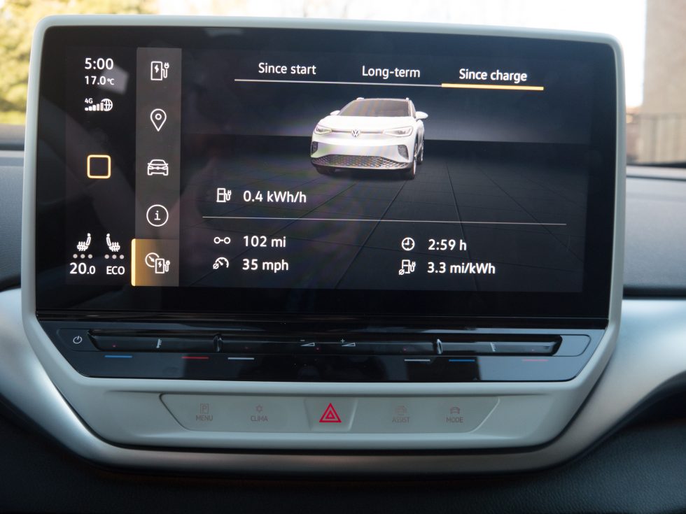 As important as the Beetle? Two days with Volkswagen’s electric ID.4 ...