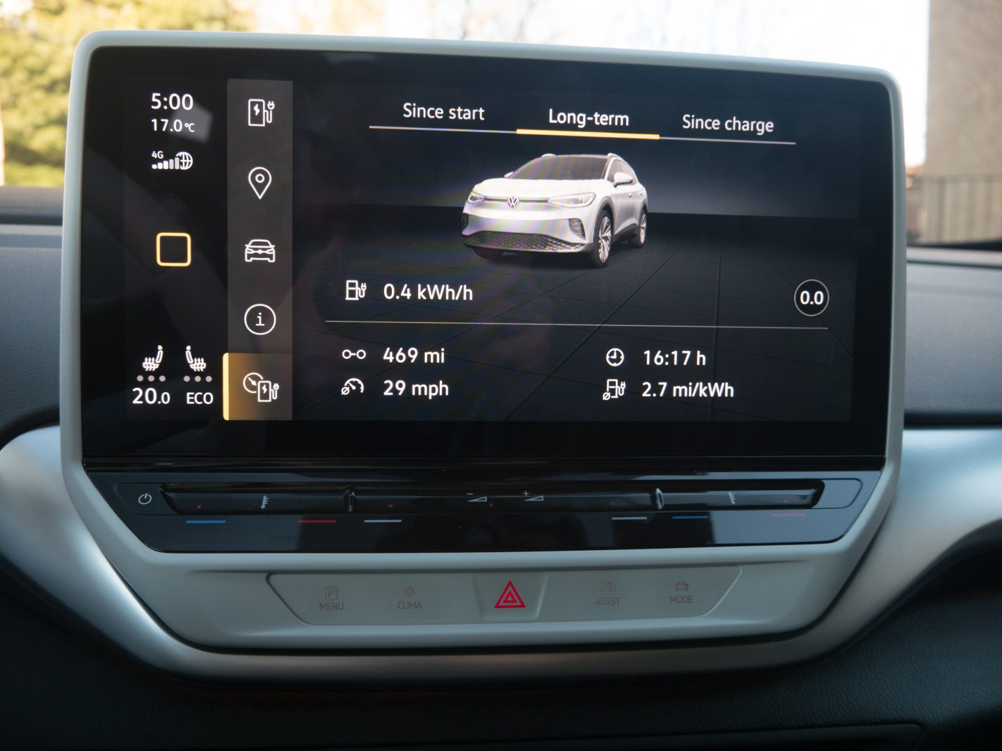 As important as the Beetle? Two days with Volkswagen’s electric ID.4 ...