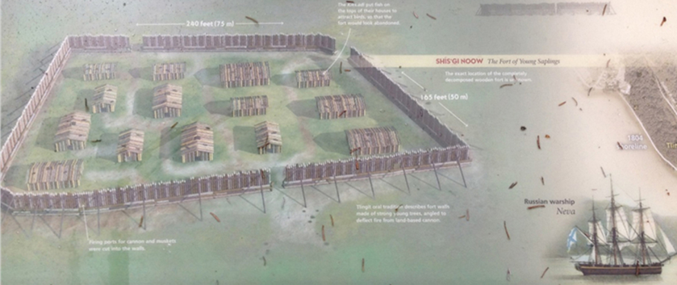 Lost Alaskan Indigenous fort rediscovered after 200 years - Ars Technica