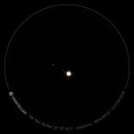 The $3,000 eVscope makes stargazing easy and fun - Ars Technica