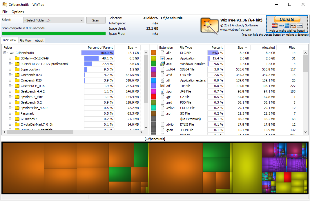 The Ars Technica low-end USB shootout - Ars Technica