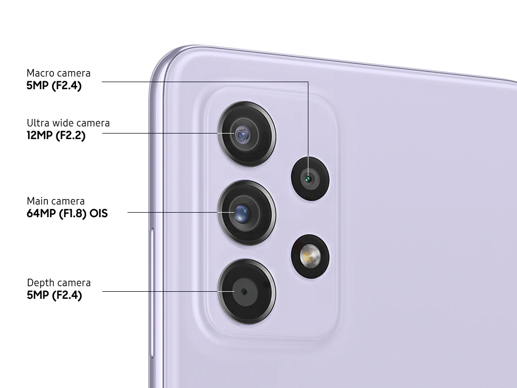 Samsung Galaxy A52 is the follow-up to Samsung’s best-selling phone ...