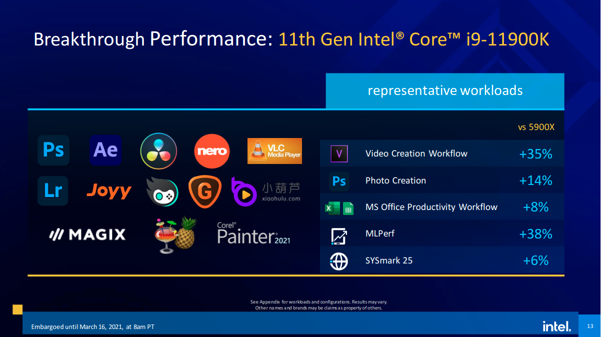 Intel Rocket Lake-S desktop gaming CPUs are here - Ars Technica