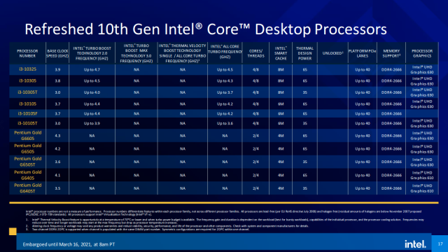 Intel Rocket Lake-S desktop gaming CPUs are here - Ars Technica