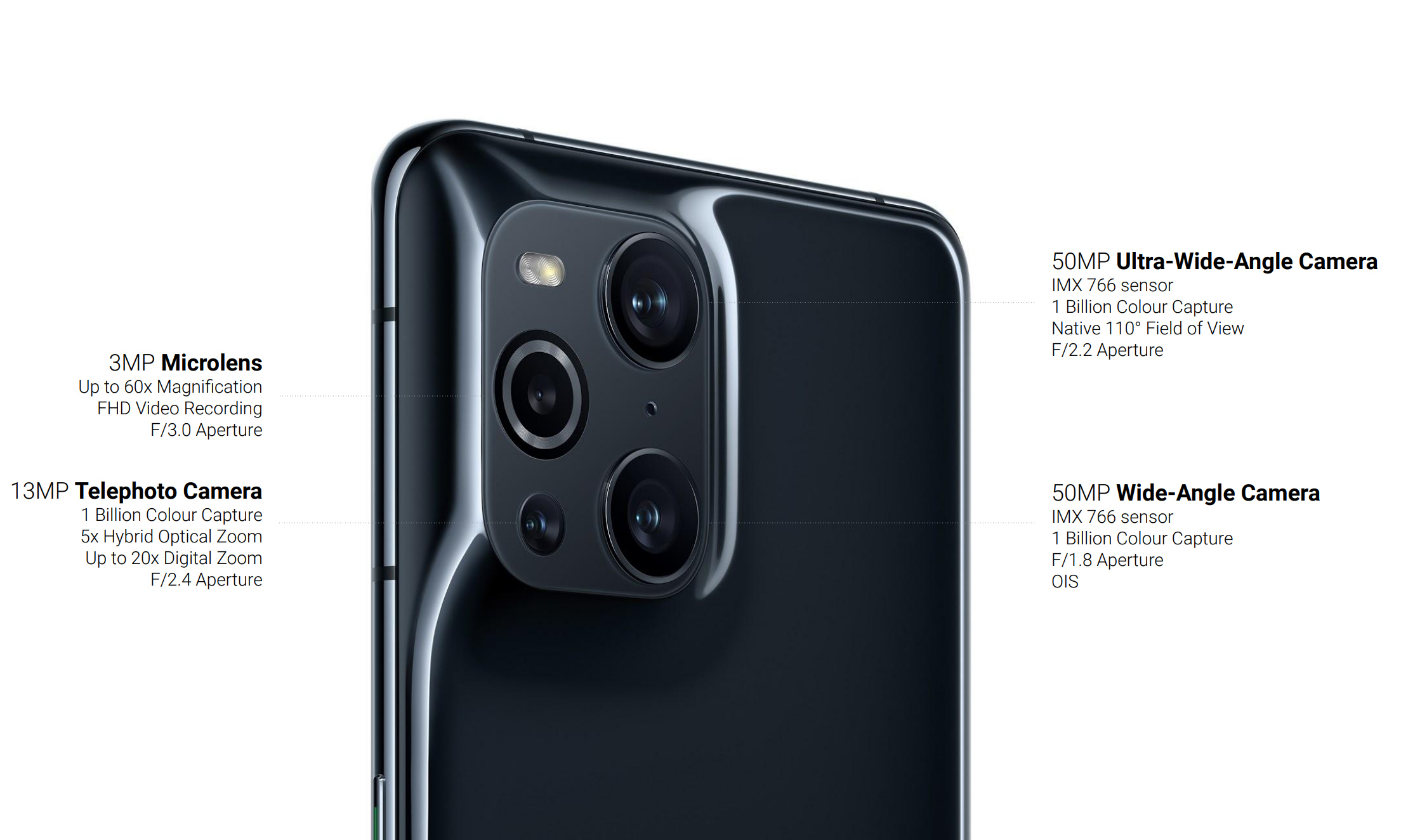 New Oppo smartphone has a 60x microscope camera - Ars Technica