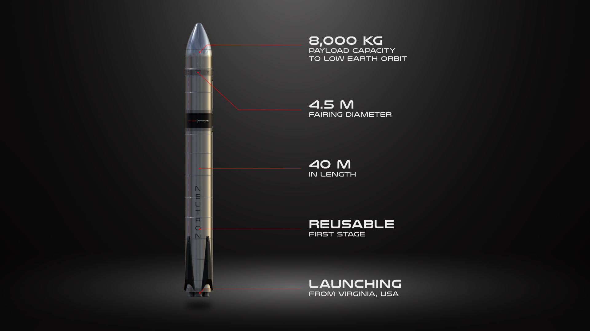 Rocket Lab will directly challenge SpaceX with its proposed Neutron launcher - Ars Technica