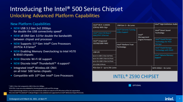Intel Rocket Lake-S desktop gaming CPUs are here - Ars Technica