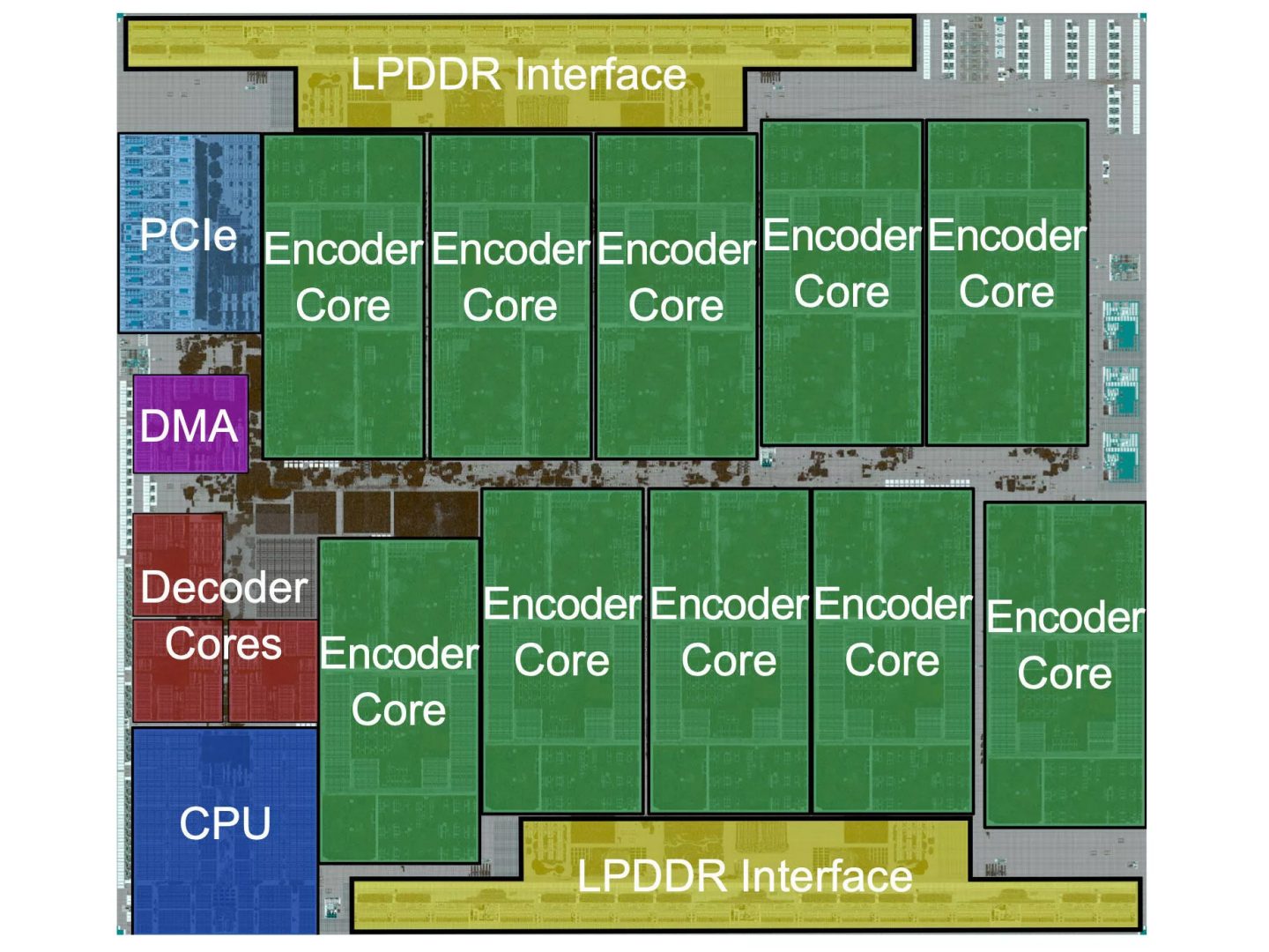 YouTube is now building its own video-transcoding chips - Ars Technica