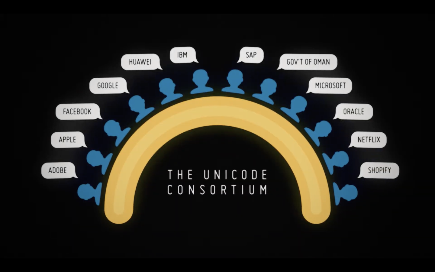 The Emoji Story: You should never have this much fun learning about ...