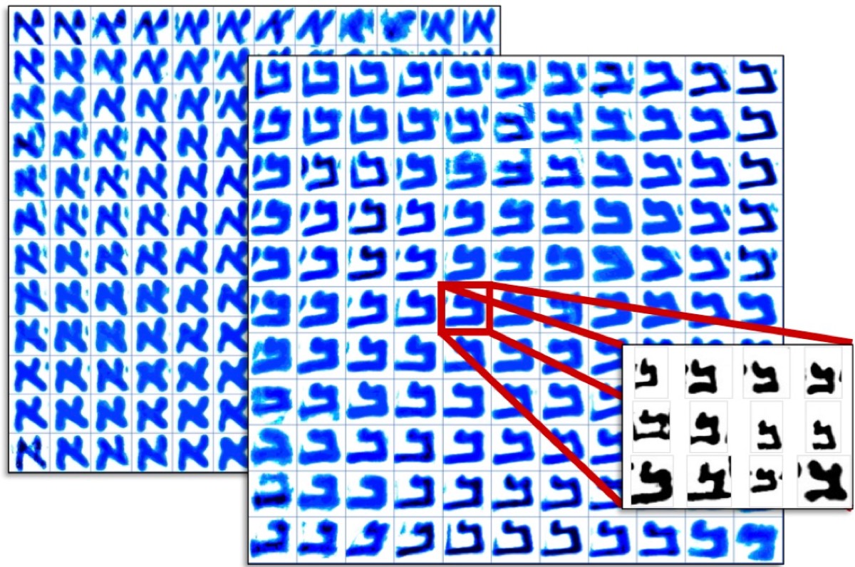 More than one scribe wrote the text of a Dead Sea Scroll, handwriting ...