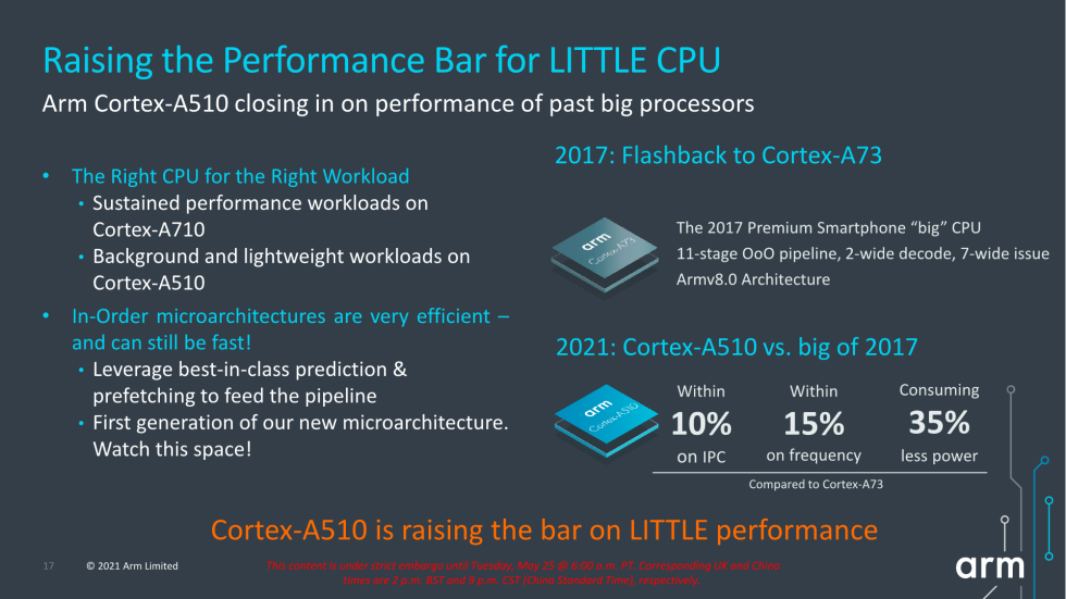 Arm’s Cortex X2-based CPUs are 30 percent faster and more efficient ...