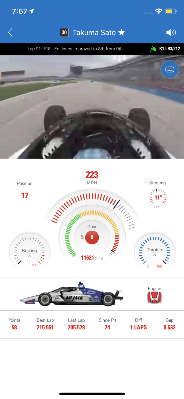 How I learned to love the Indianapolis 500, America’s greatest race ...