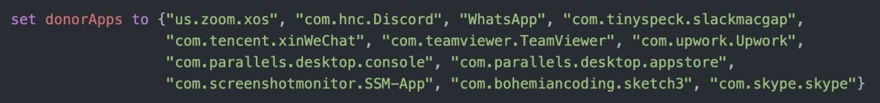 Actively exploited macOS 0day let hackers take screenshots of infected ...