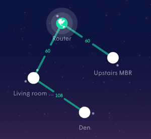 Hands-on: We hammered Plume’s newest Superpod design with all-new Wi-Fi ...