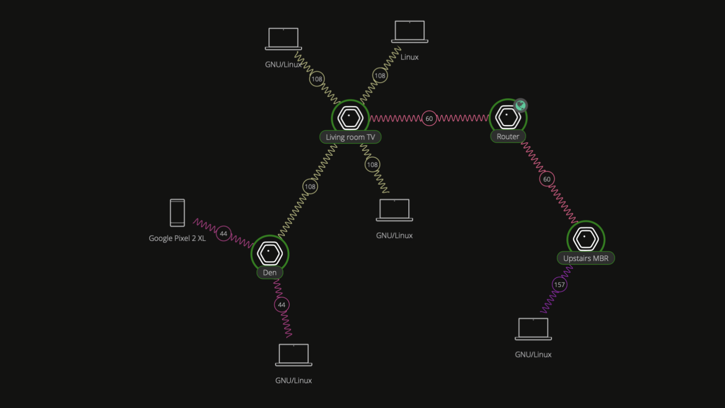 Hands-on: We hammered Plume’s newest Superpod design with all-new Wi-Fi ...