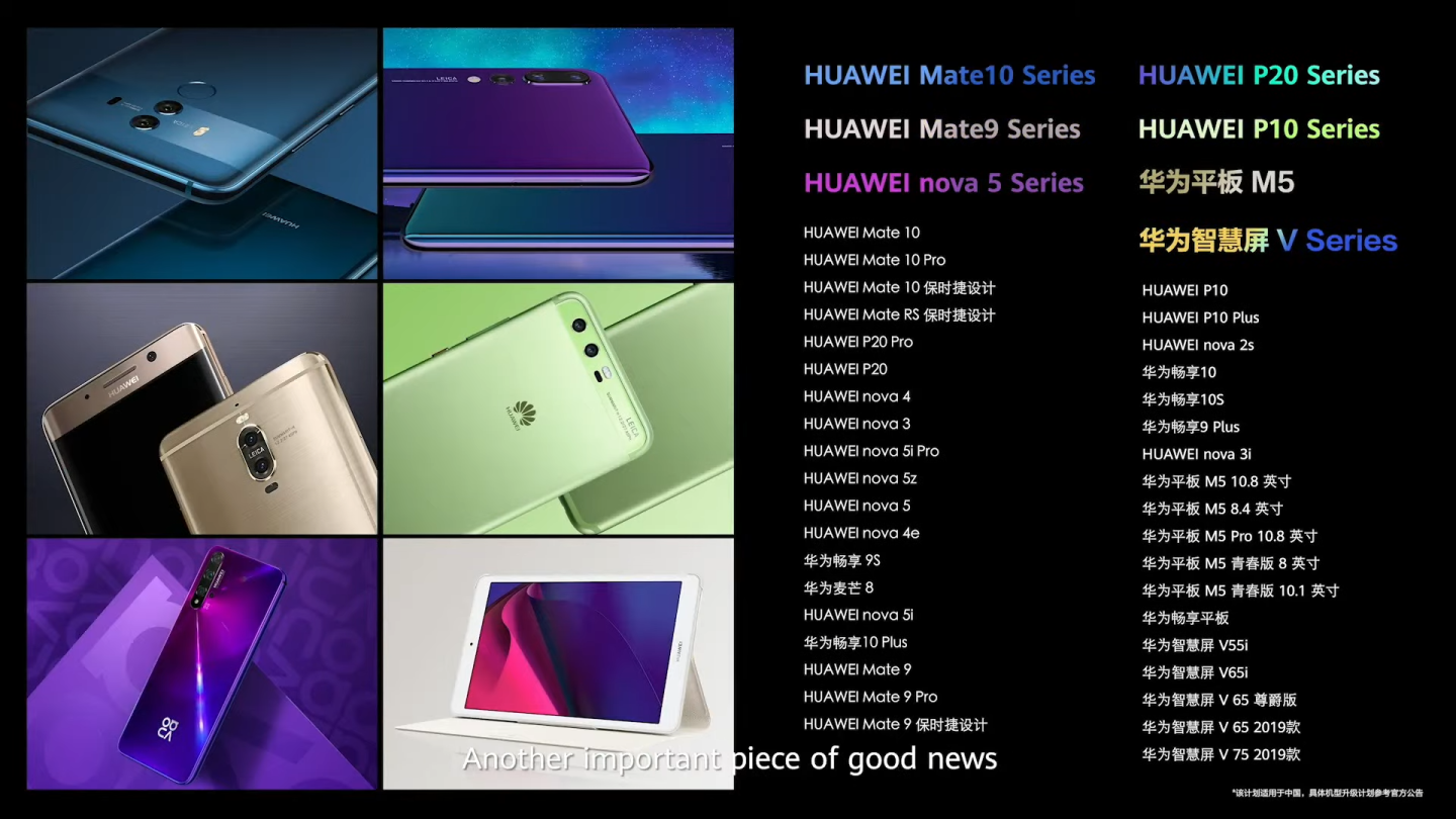 Huawei officially replaces Android with HarmonyOS, which is also ...