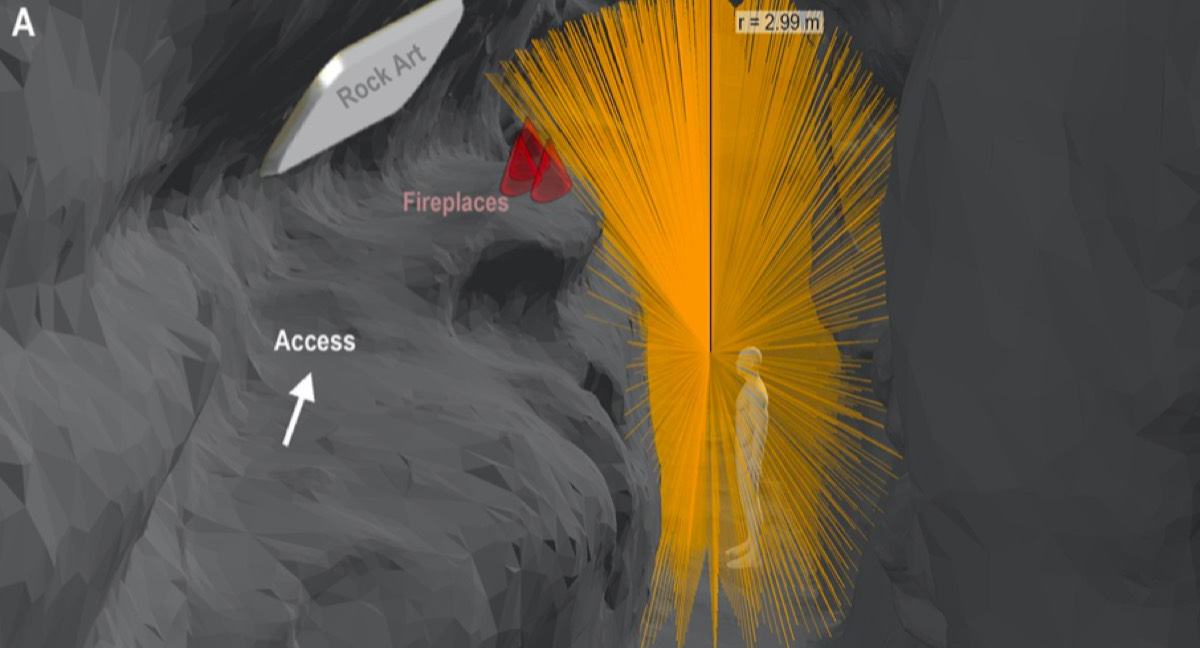 Archaeologists recreated three common kinds of Paleolithic cave ...