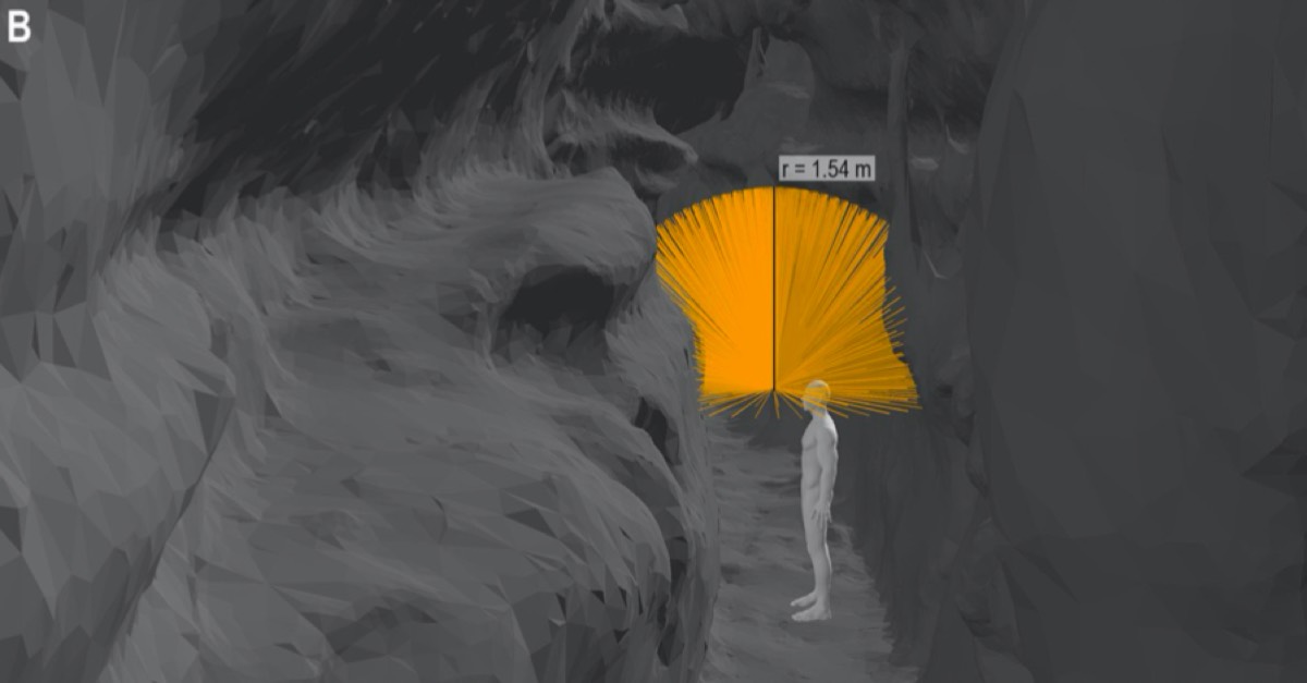 Archaeologists recreated three common kinds of Paleolithic cave ...