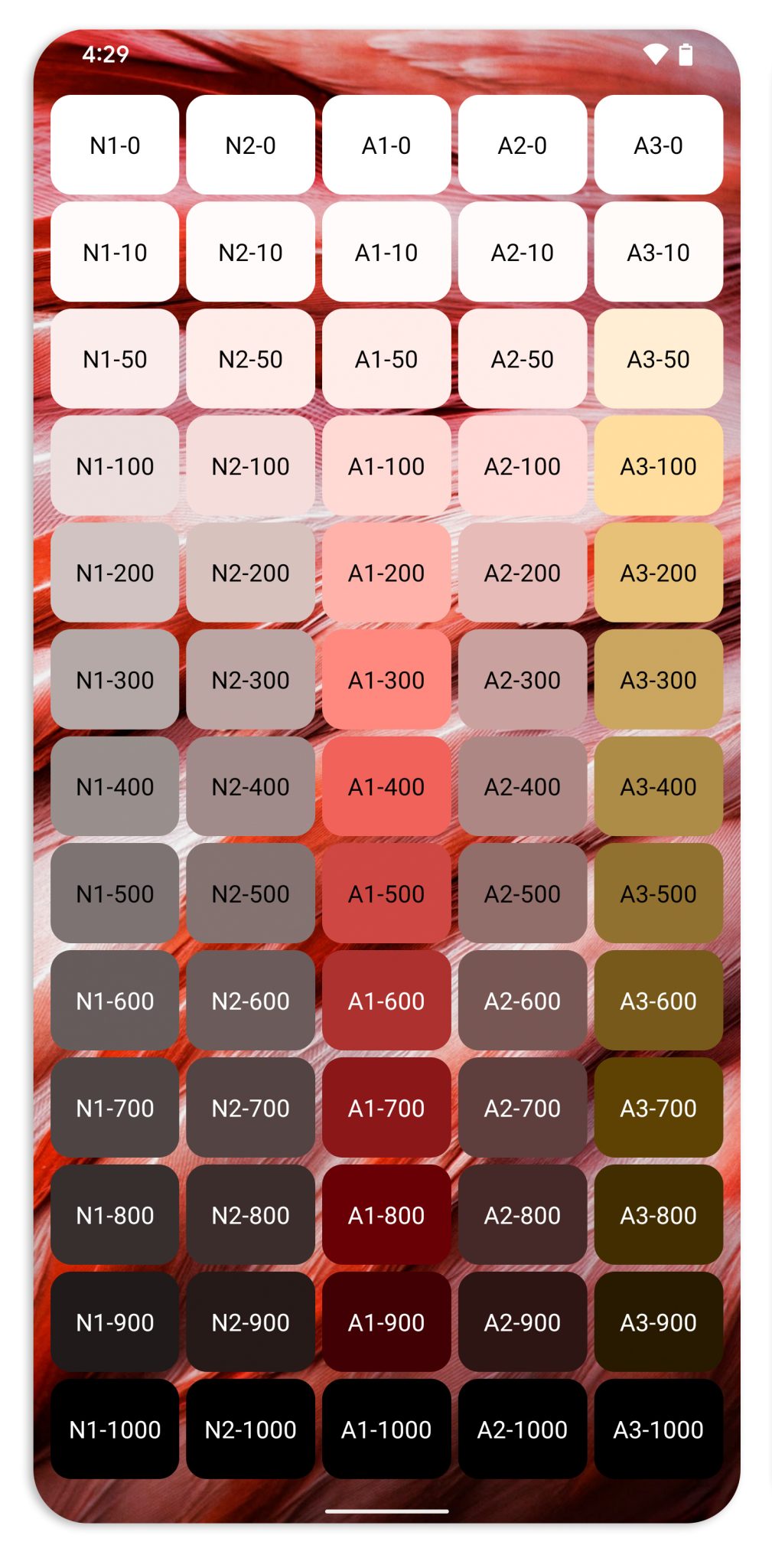 Android 12: The Ars Technica Review - Ars Technica