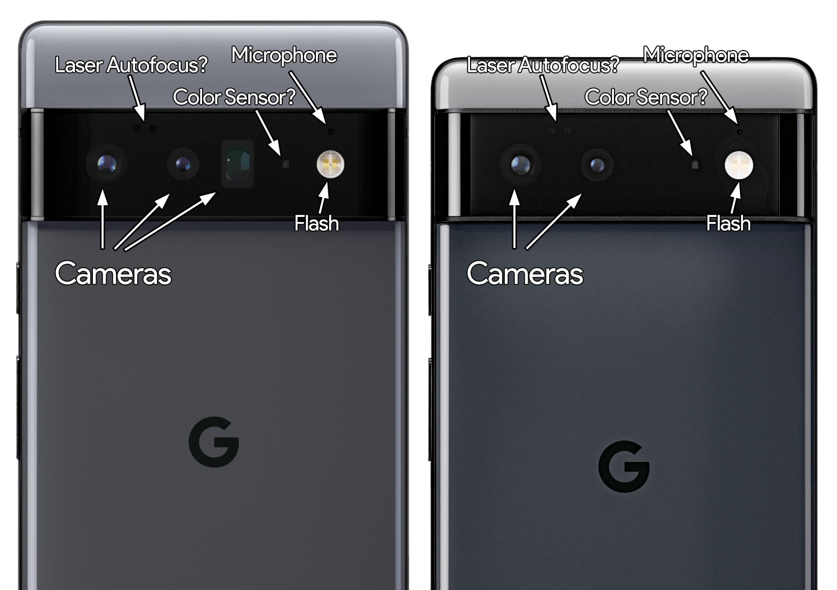 Shocking Pixel 6 rumor lists Google SoC with two ARM X1 CPU cores - Ars ...