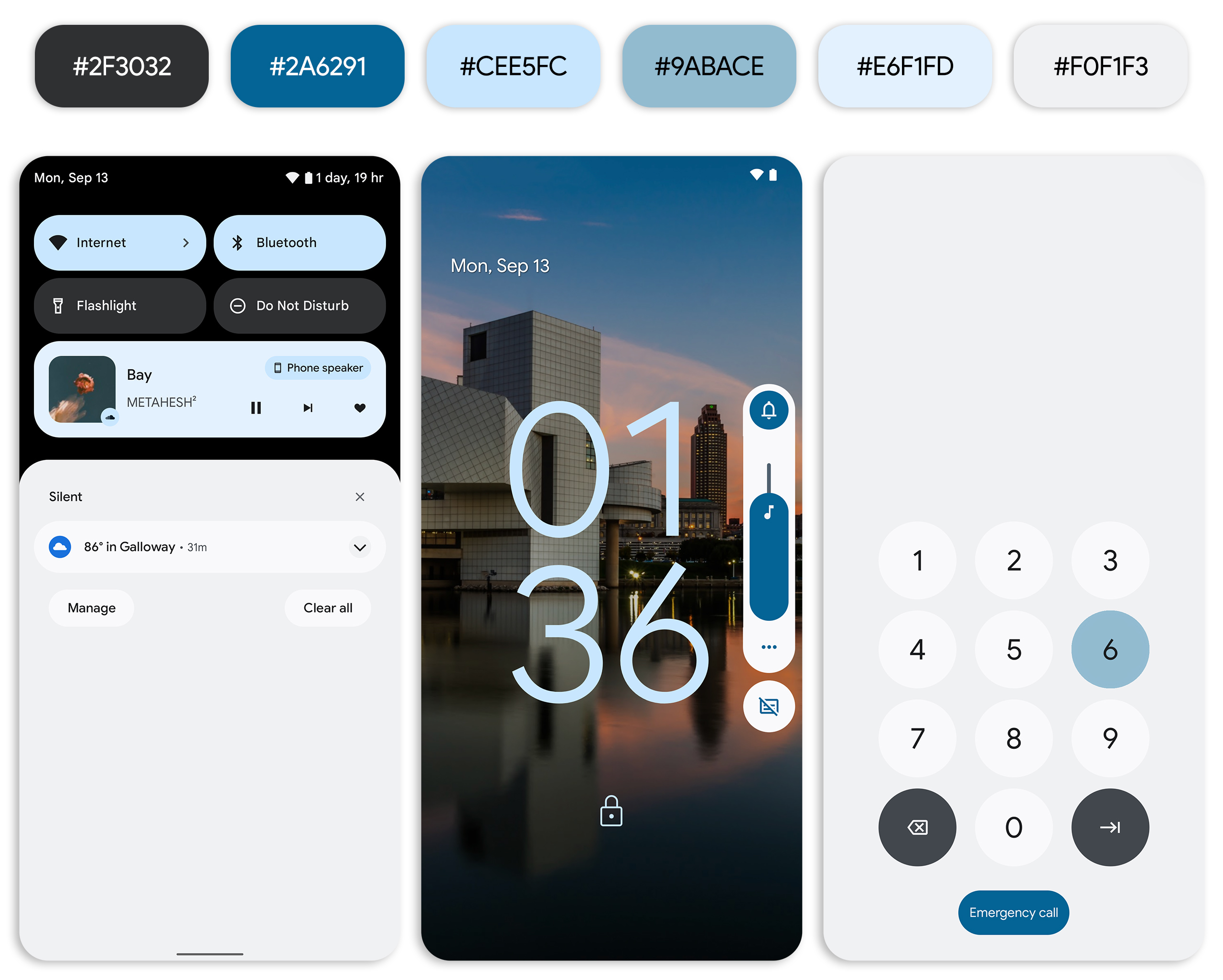 Android 12: The Ars Technica Review - Ars Technica
