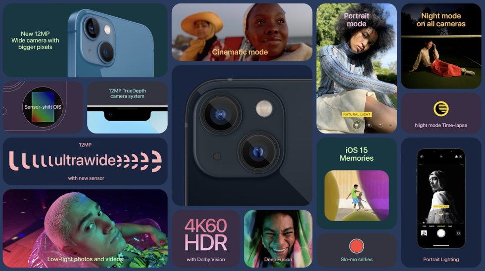 Apple announces iPhone 13 in 4 flavors: mini, regular, Pro, and Pro Max ...