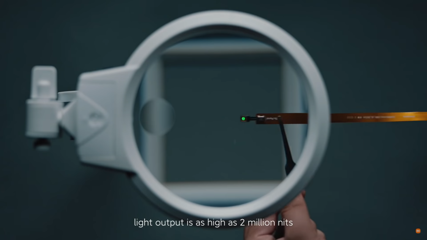 Xiaomi shows off smart glasses with an all-green microLED waveguide ...