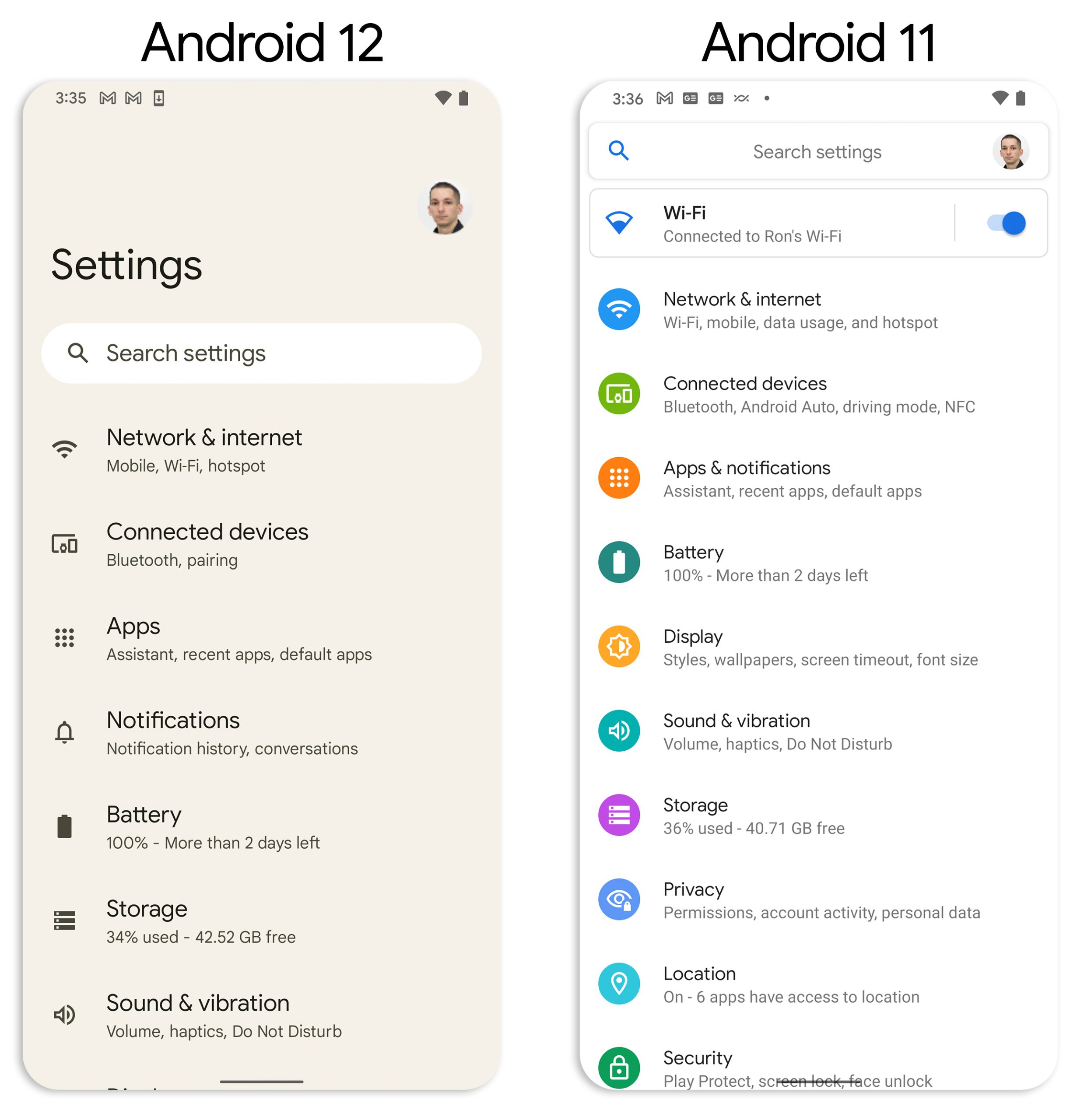 Android 12: The Ars Technica Review - Ars Technica