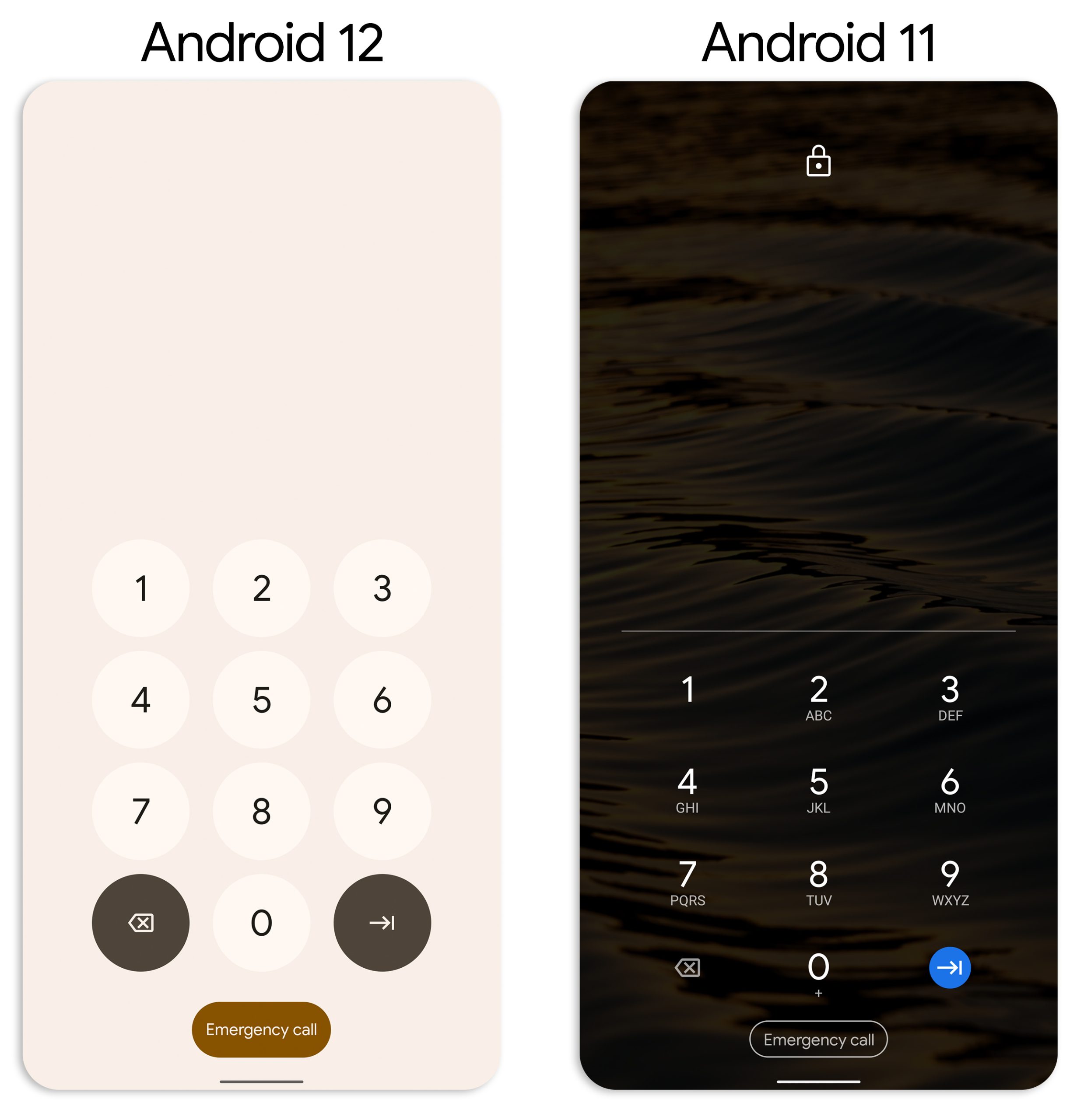 Android 12: The Ars Technica Review - Ars Technica