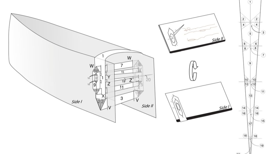 Mary, Queen of Scots, sealed her final missive with an intricate spiral ...