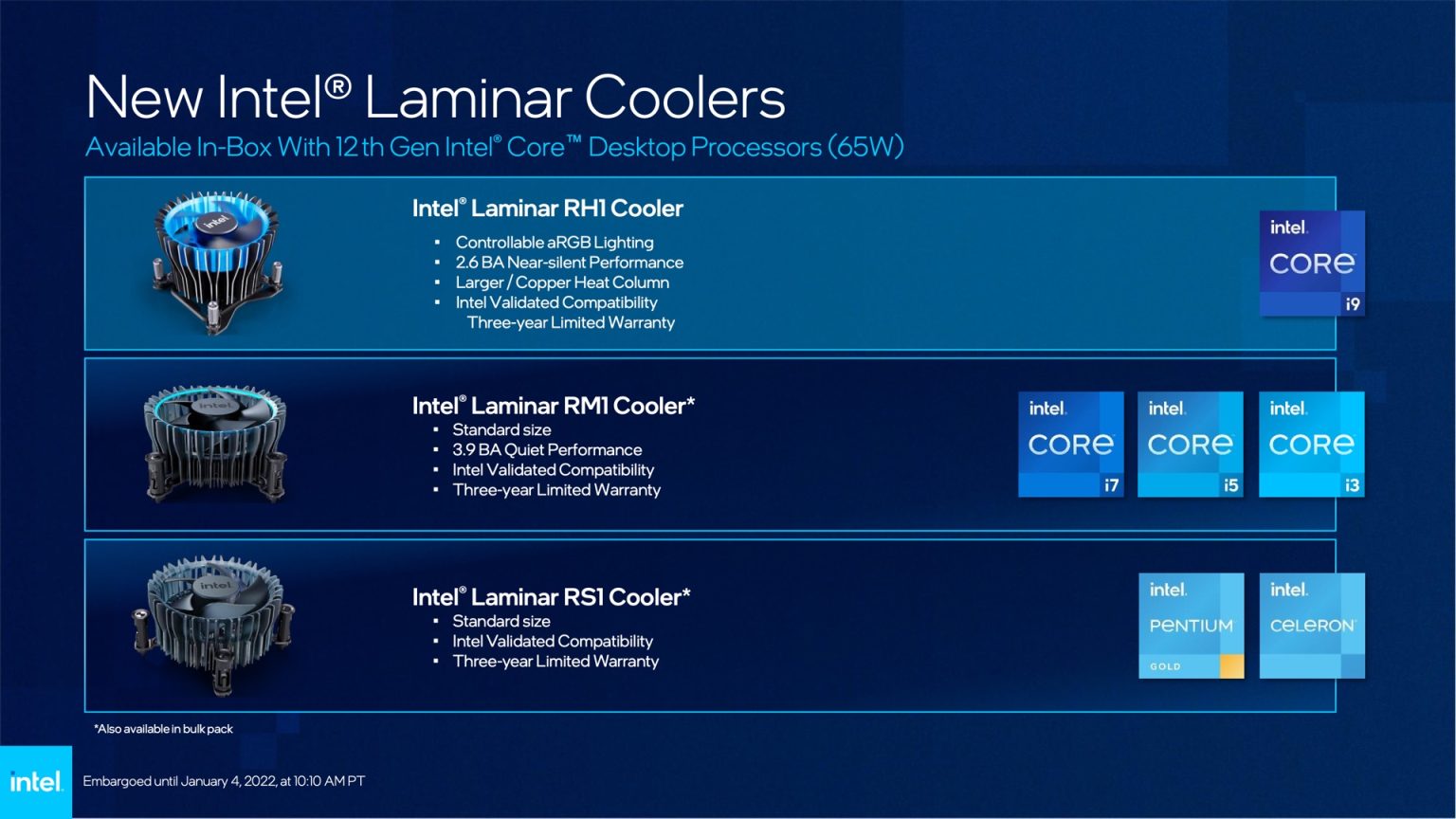 Intel’s desktop CPU lineup gets a comprehensive overhaul with new 12th ...