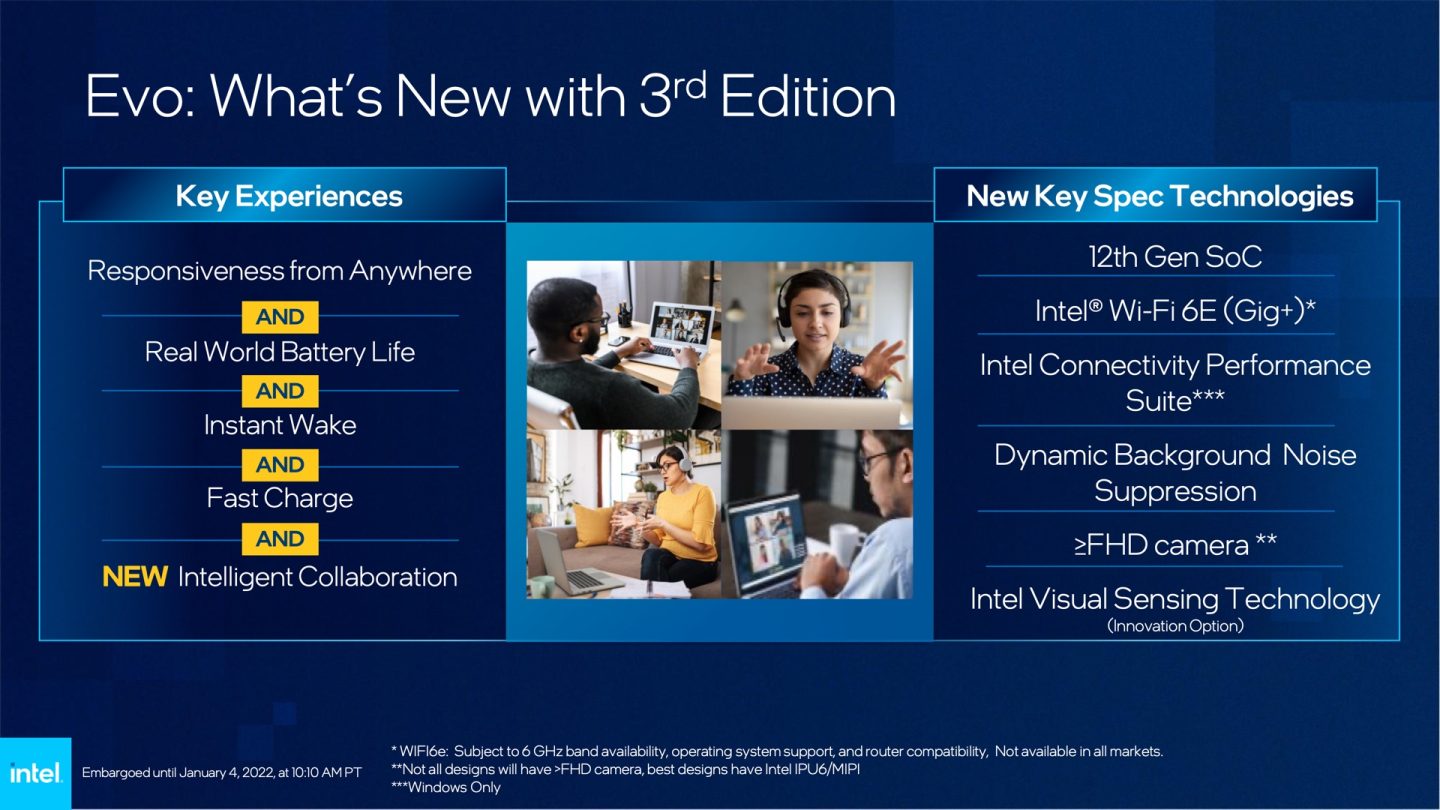 12th-gen Intel Core laptop CPUs bring up to 14 cores to high-end ...