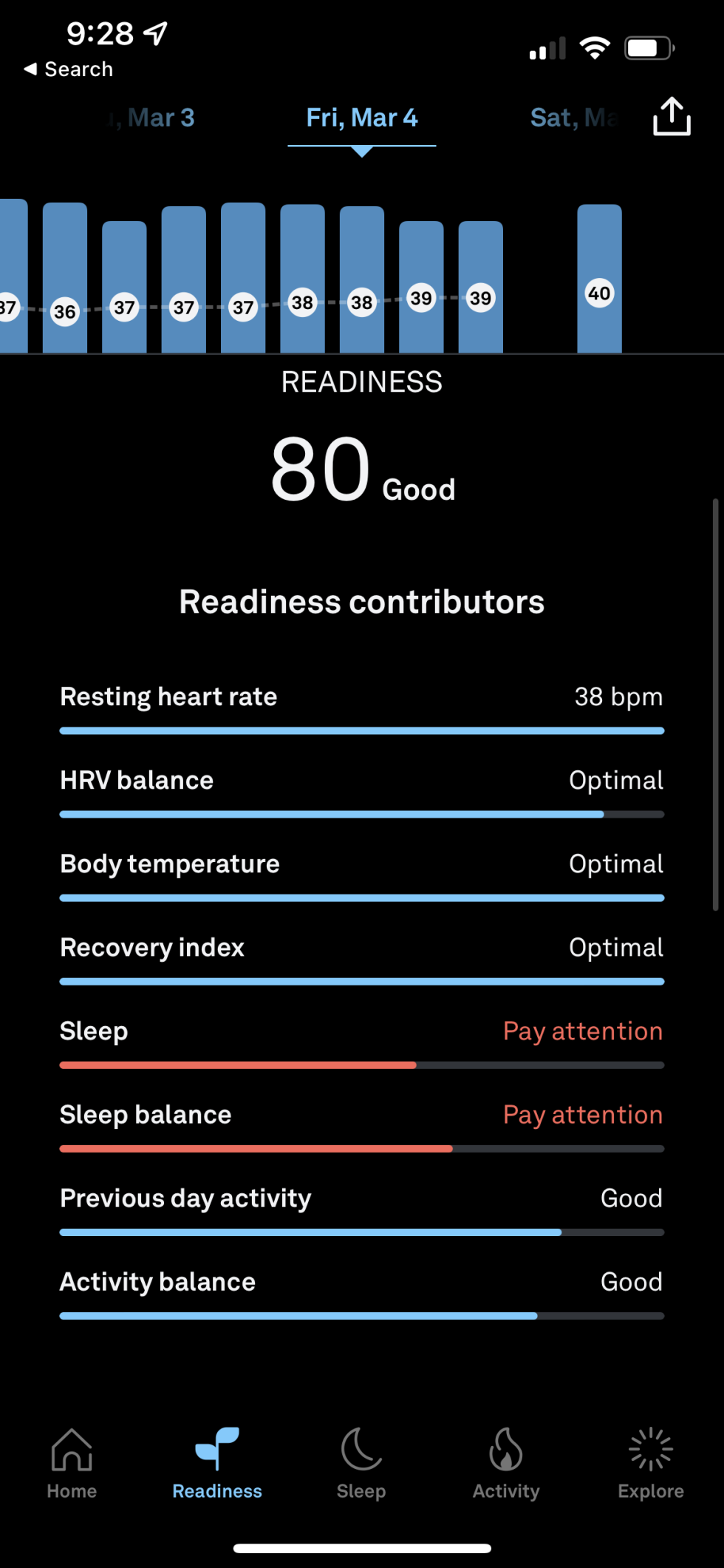 Review: Oura Ring 3 and Whoop 4.0 are 2 ambitious wearables, but they ...