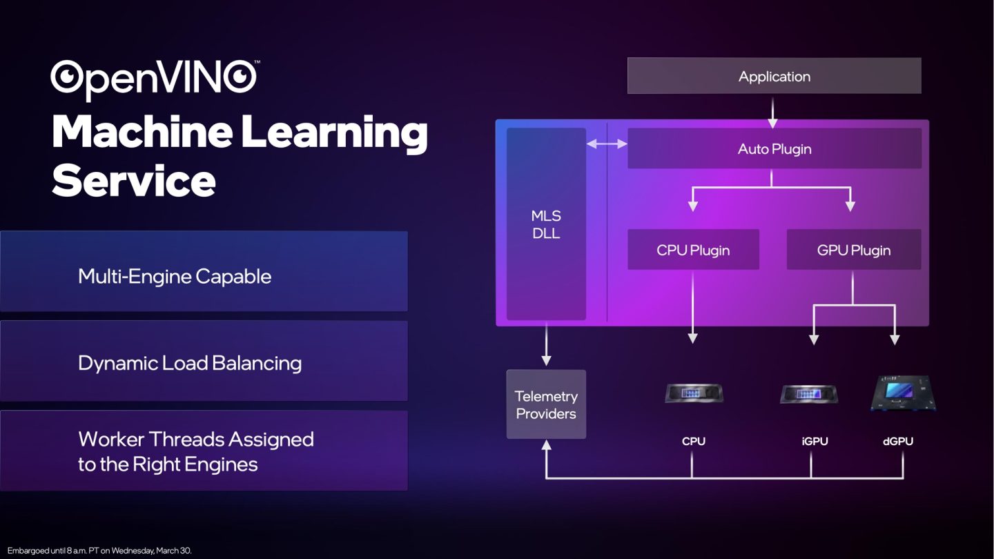 Intel’s long-awaited Arc GPUs begin shipping today, starting in laptops ...