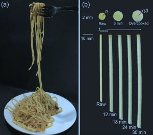 How to tell if your spaghetti is perfectly done using just a simple ...