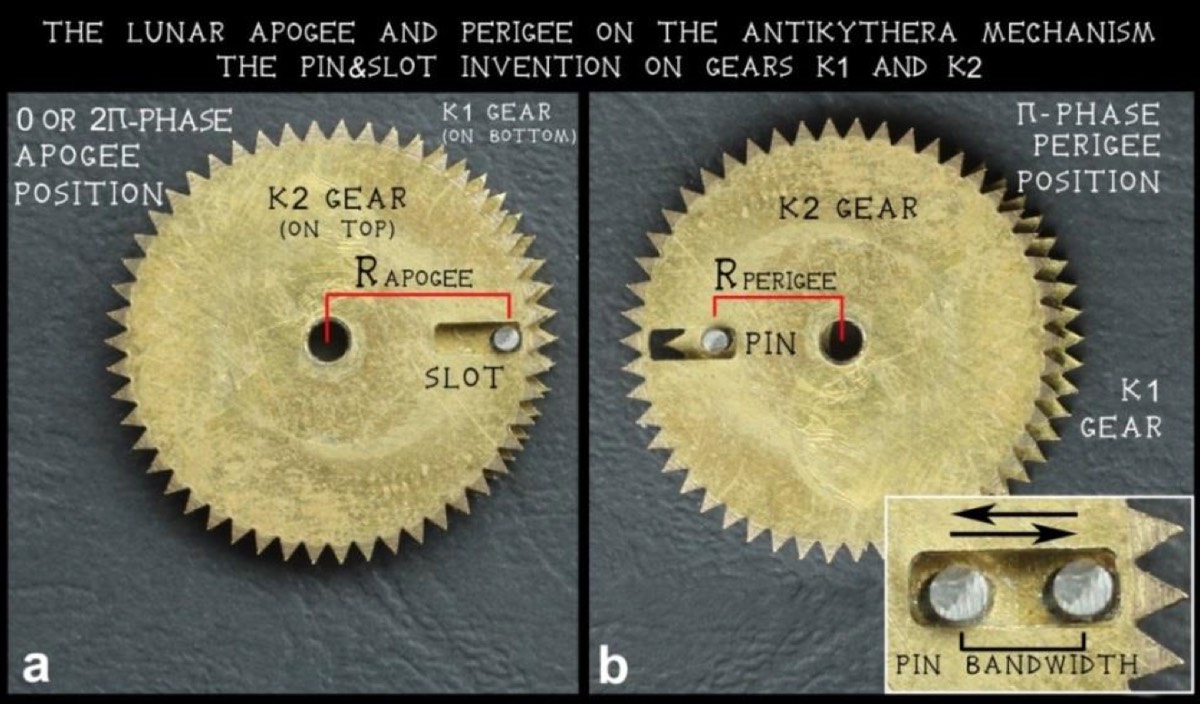 Researchers home in on possible “day zero” for Antikythera mechanism ...